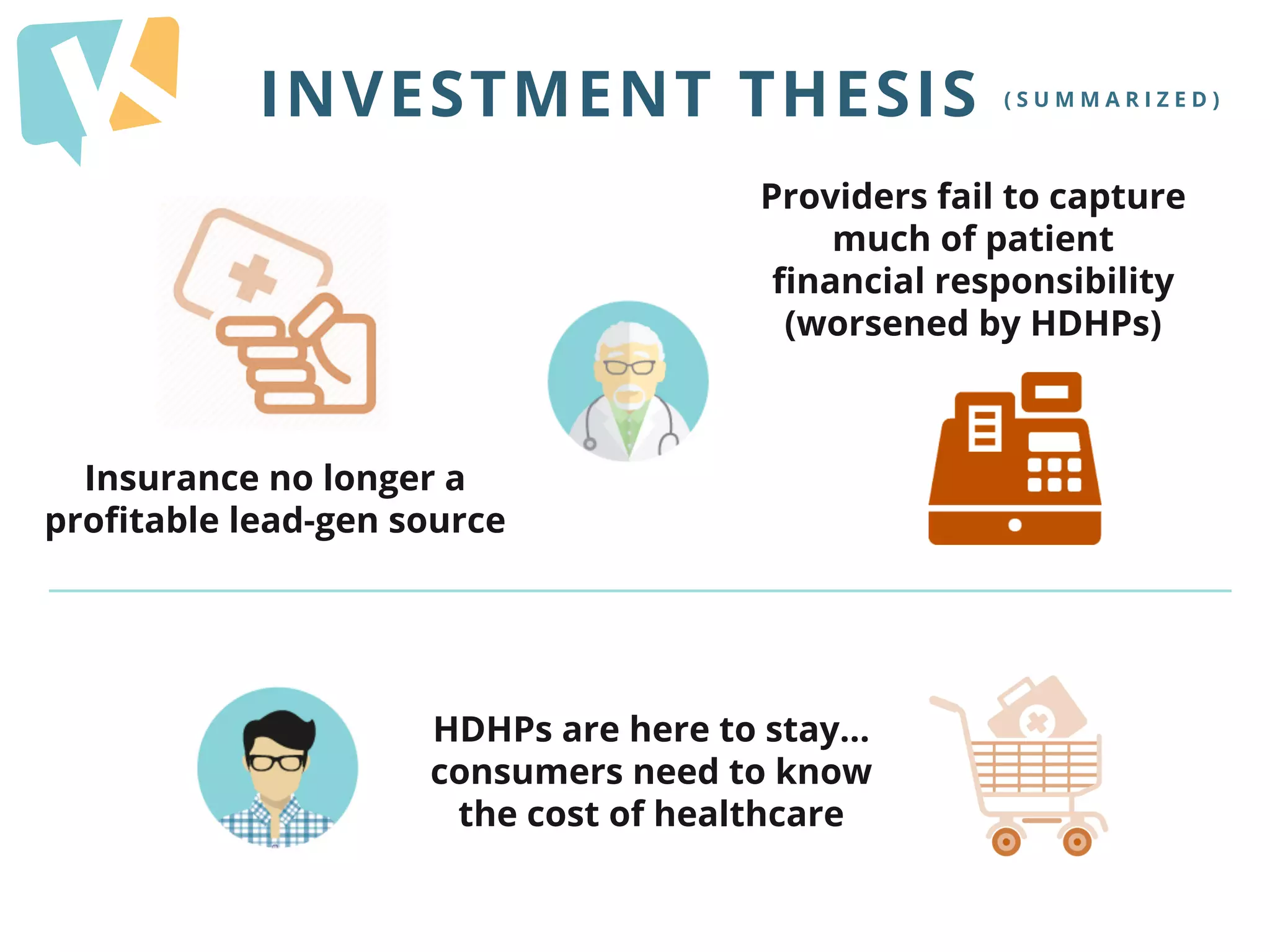 Kumba deck presentation springboard | PPT