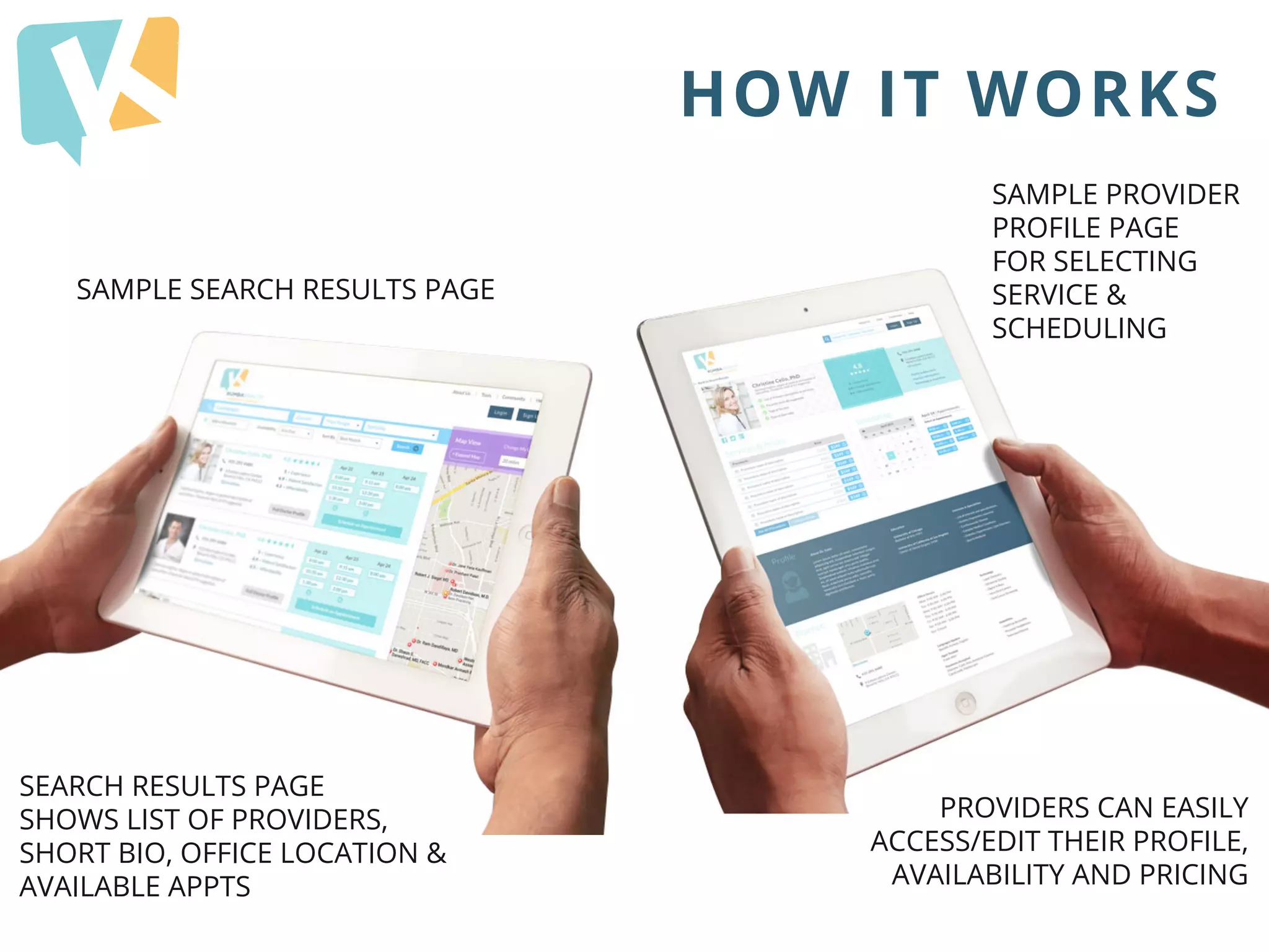 Kumba deck presentation springboard | PPT
