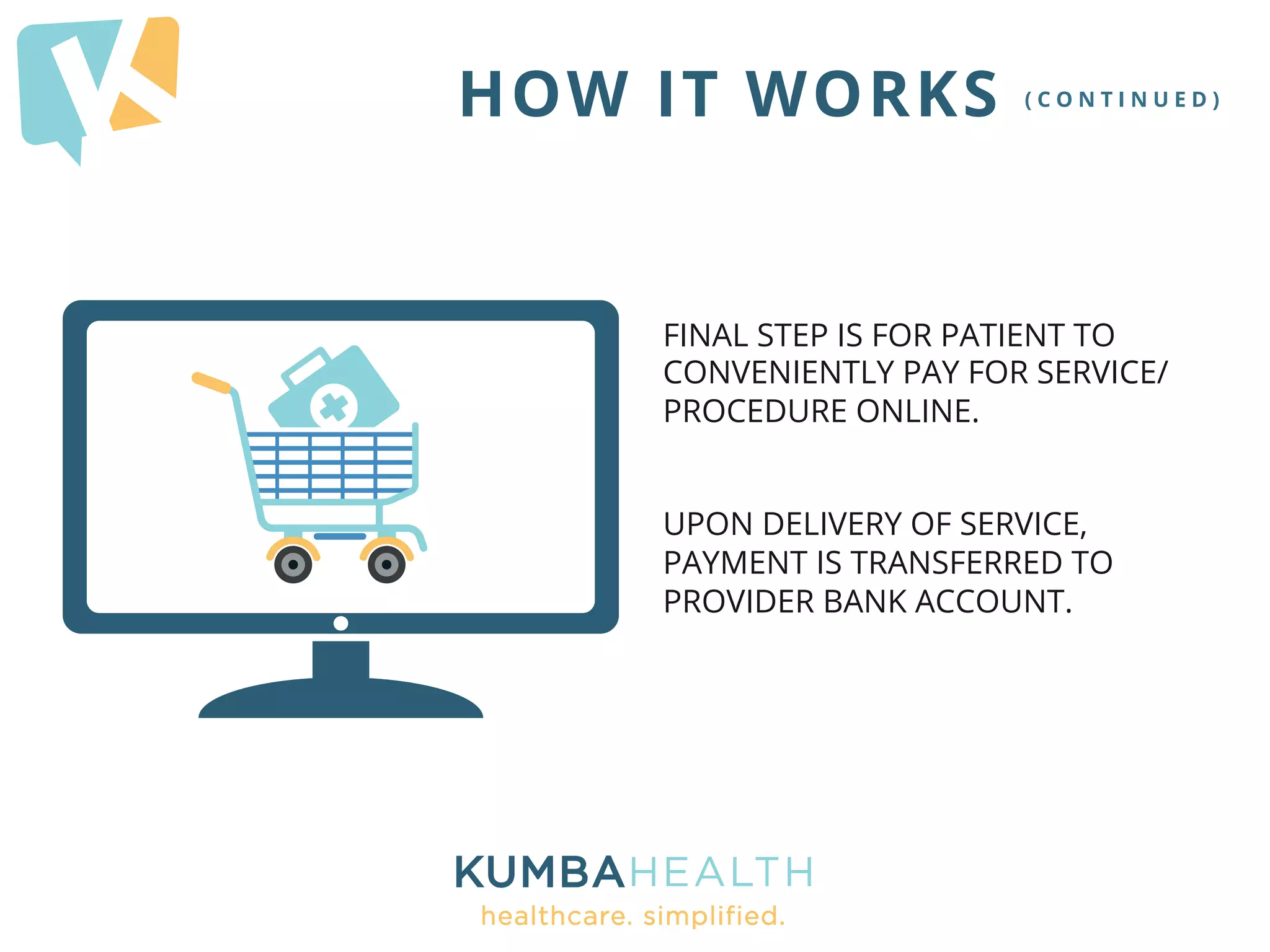 Kumba deck presentation springboard | PPT