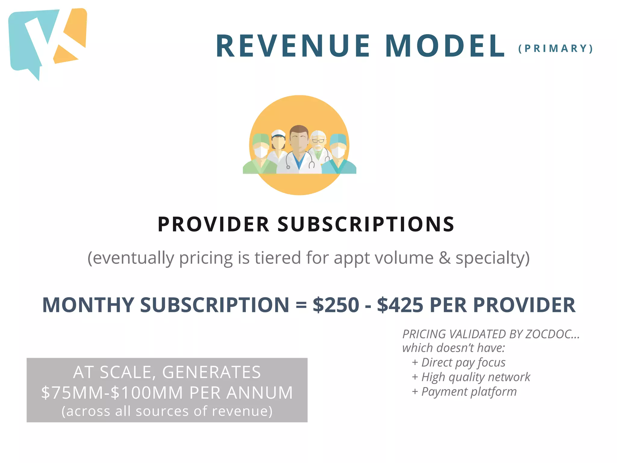 Kumba deck presentation springboard | PPT