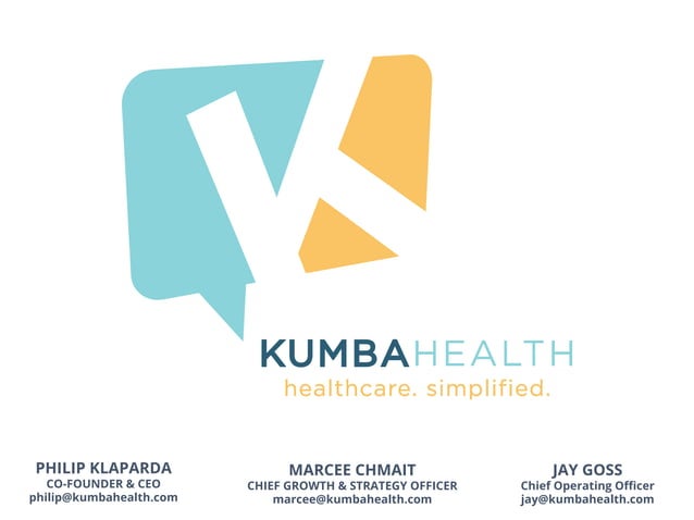 Kumba deck presentation springboard | PPT