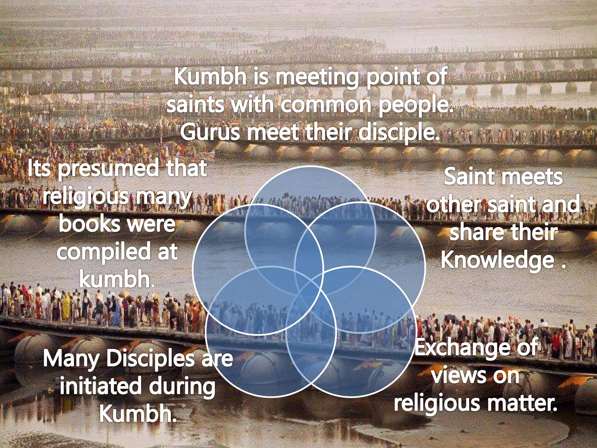 Kumbh Mela, The largest gathering in the World. | PPTX