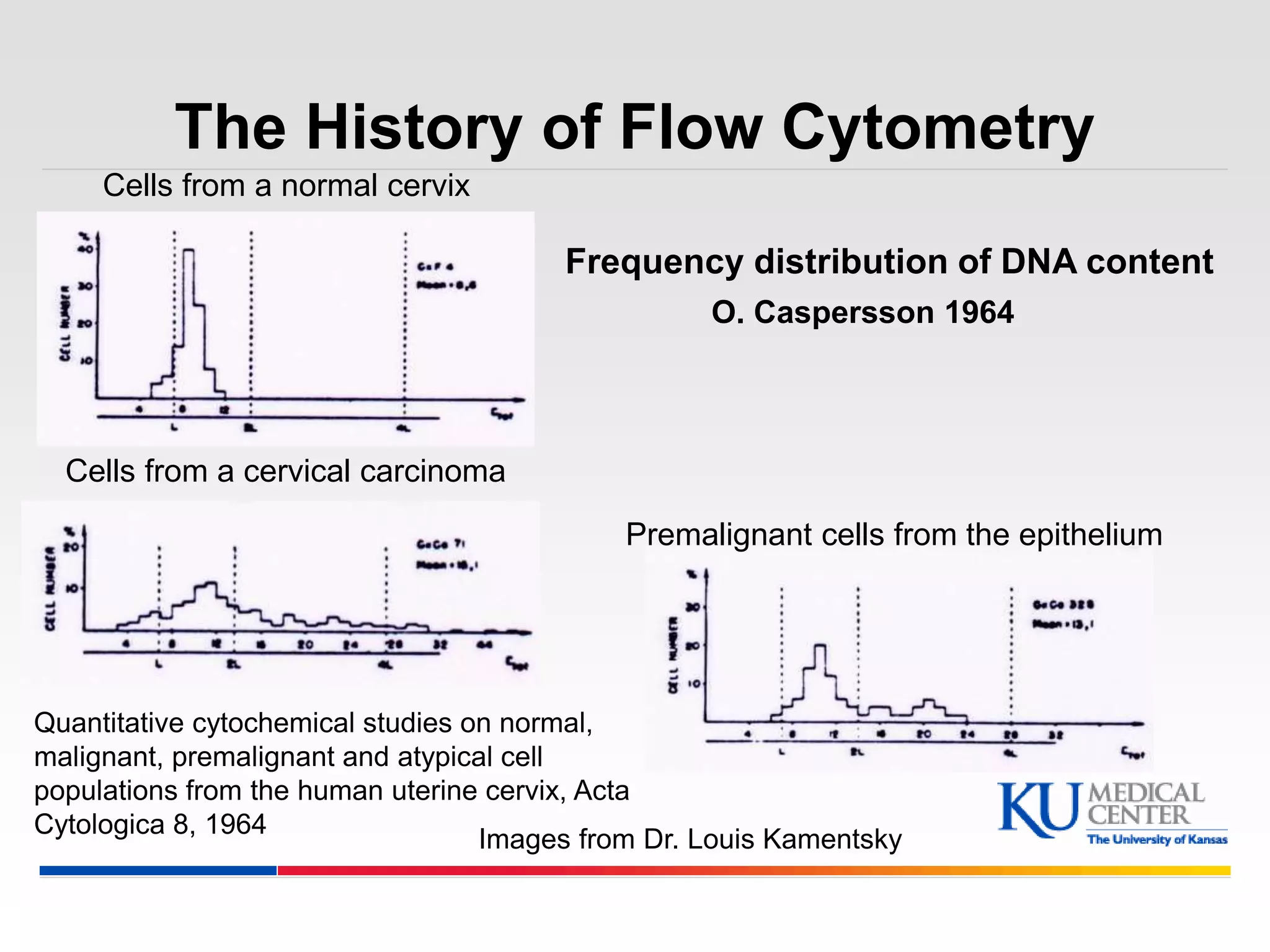 Kumc introduction to flow cytometry | PPTX