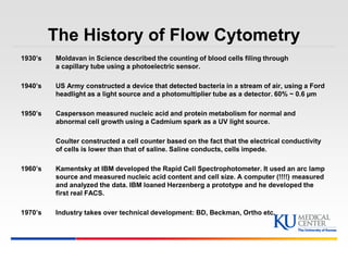 Kumc introduction to flow cytometry | PPTX