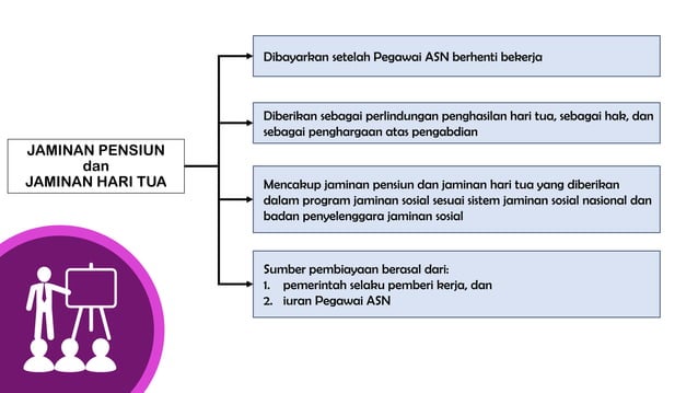 Undang-undang nomor 20 tahun 2023 tentang ASN | PDF