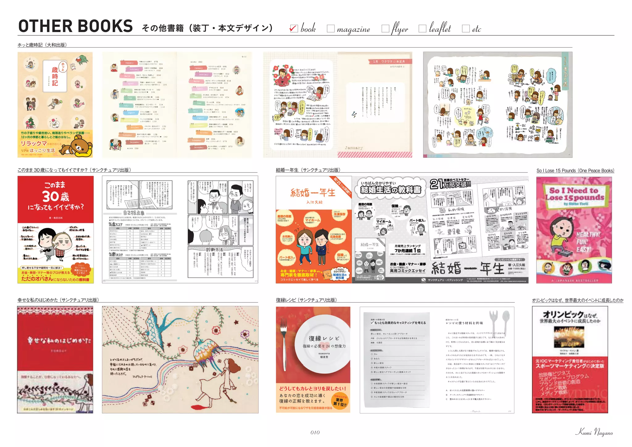 Past work (design / layout) | PPT