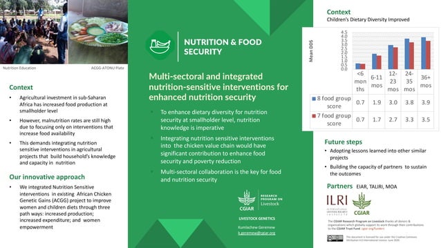 Multi-sectoral and integrated nutrition-sensitive interventions for ...