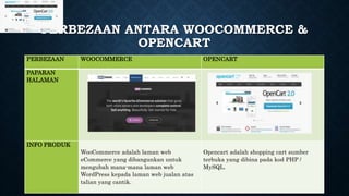 Kumpulan 5: Opencart | PPTX