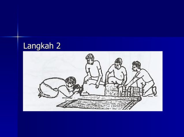 Kump 3 Usungan | PPT