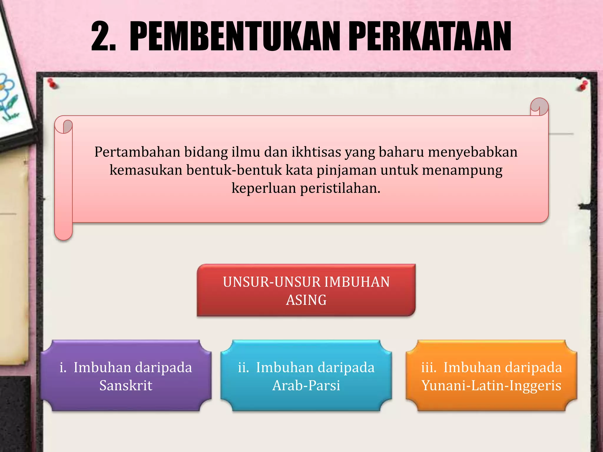 Morfologi Bahasa Melayu (Pembentukan Perkataan Baharu) | PPTX