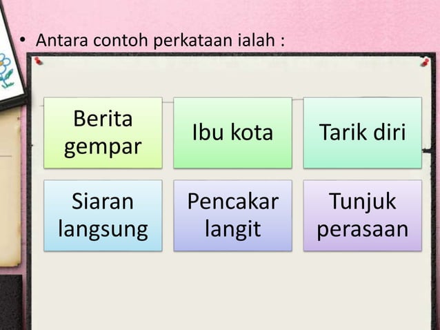 Morfologi Bahasa Melayu (Pembentukan Perkataan Baharu) | PPTX