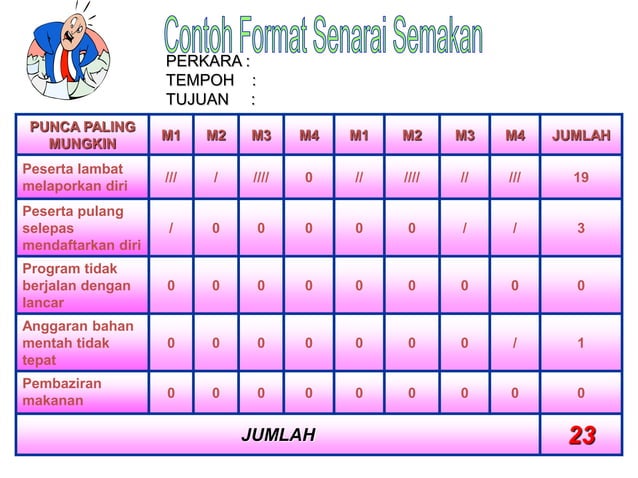 Kump inovatif dan kreatif | PPTX