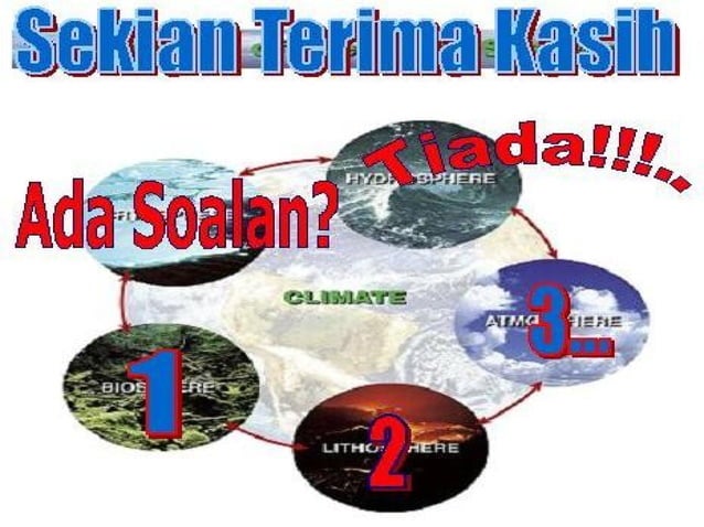 Kumpulan hujan-jenisjenis-awan-dan-faktor-cuaca-dan-iklim | PPT