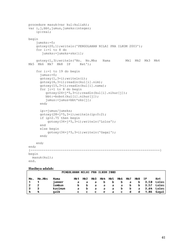 Kumpulan program-pascal | PDF