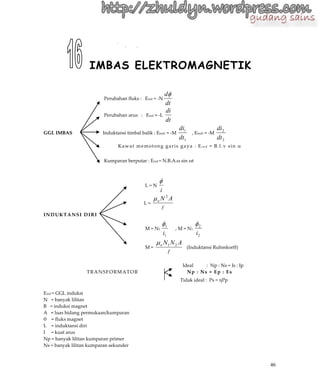 Kumpulan rumus-fisika | PDF