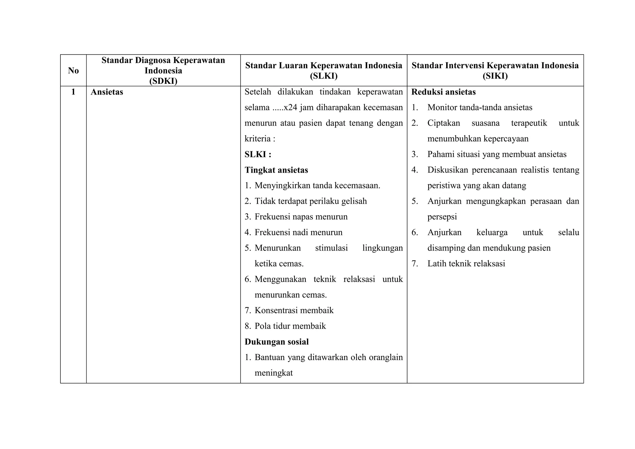 Kumpulan-Sdki-Slki-Siki.doc