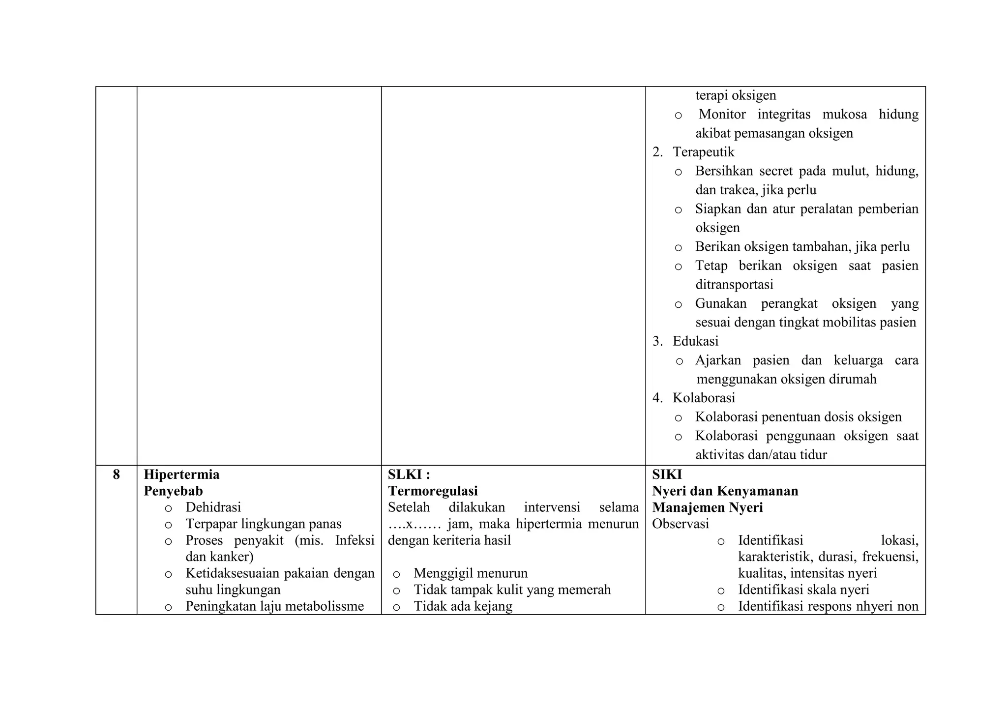Kumpulan-Sdki-Slki-Siki.doc