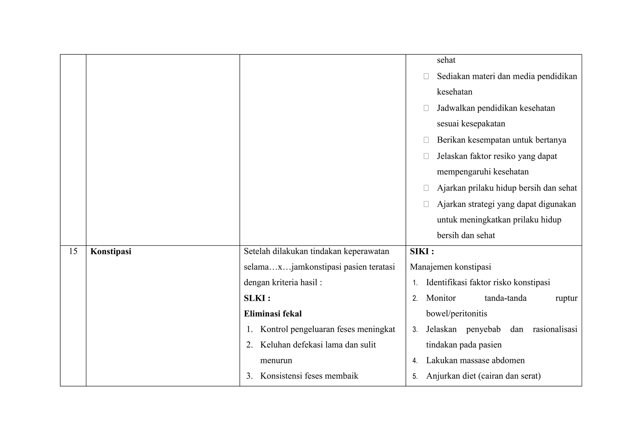 Kumpulan-Sdki-Slki-Siki.doc