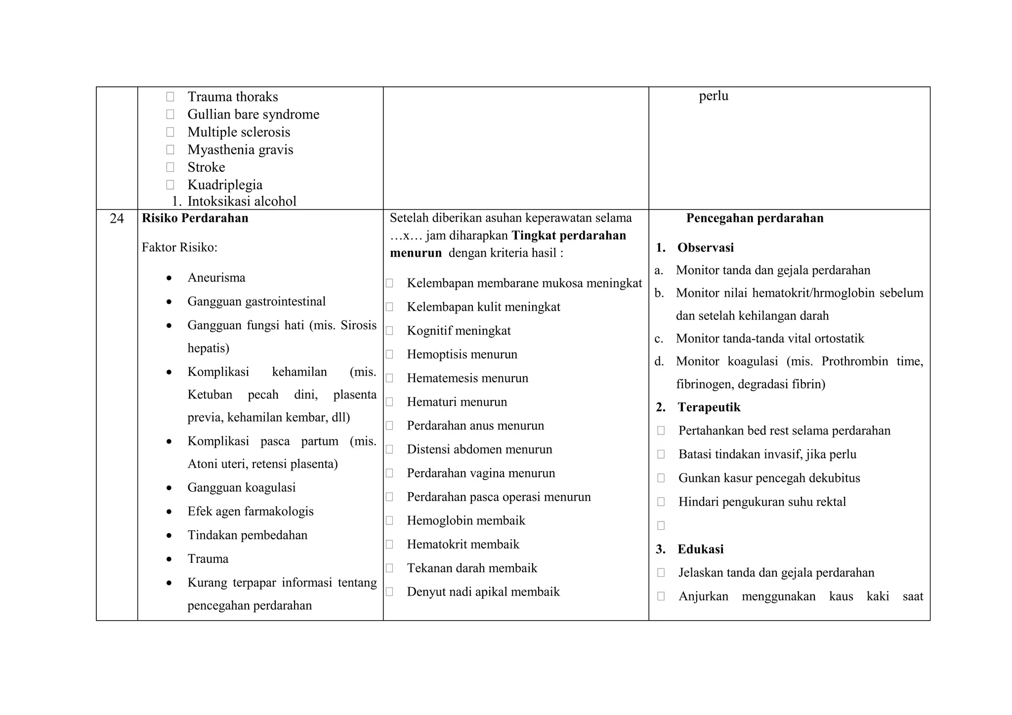 Kumpulan-Sdki-Slki-Siki.doc