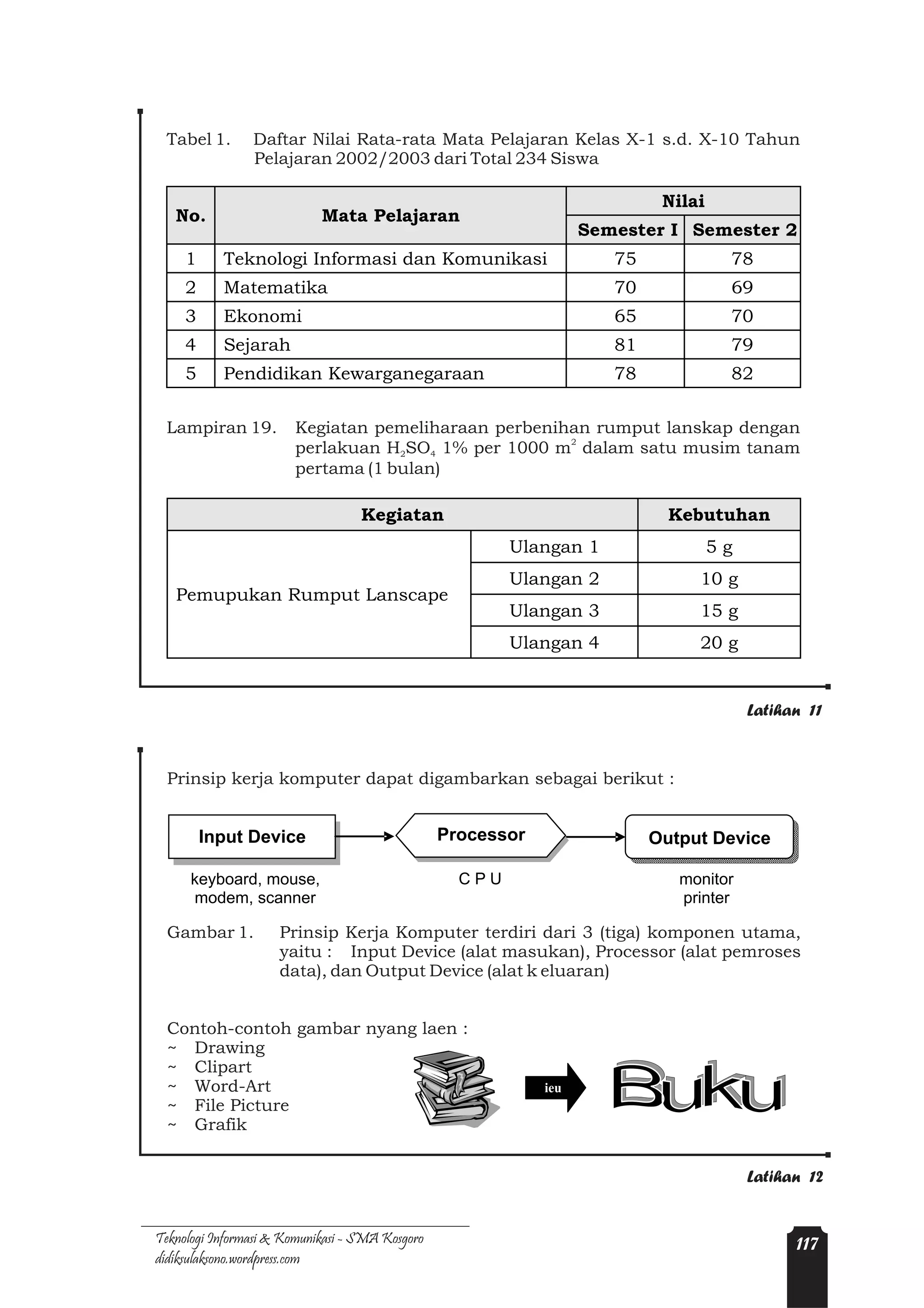 Kumpulan soal-latihan-praktik-word-kls-x | PDF