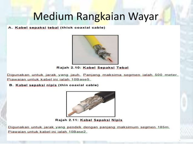 Pengenalan Rangkaian Komputer | PPT