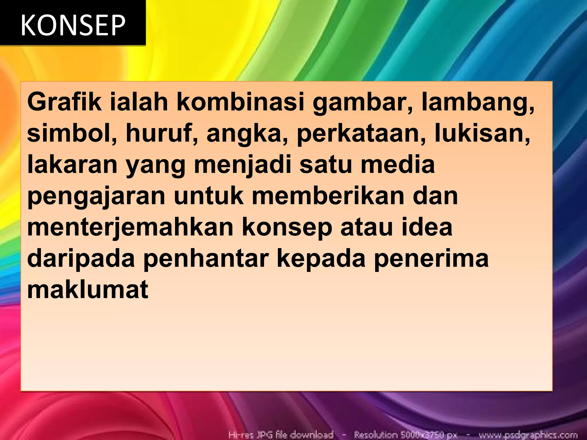 KONSEP ASAS GRAFIK MENGHASIL BAHAN GRAFIK YANG BAIK | PPT