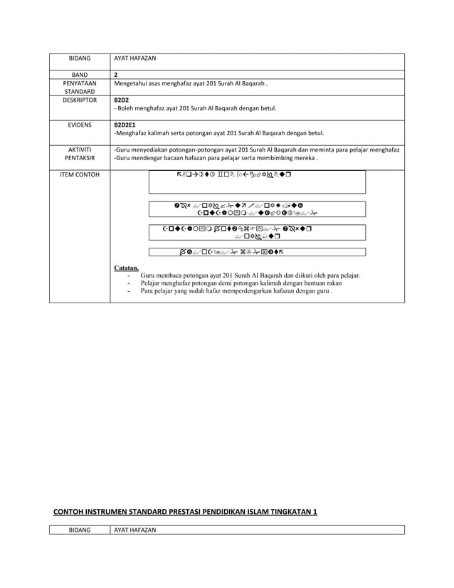 Evedens PBS Pen.Islam ting 1 Hafazan Al quran | PDF