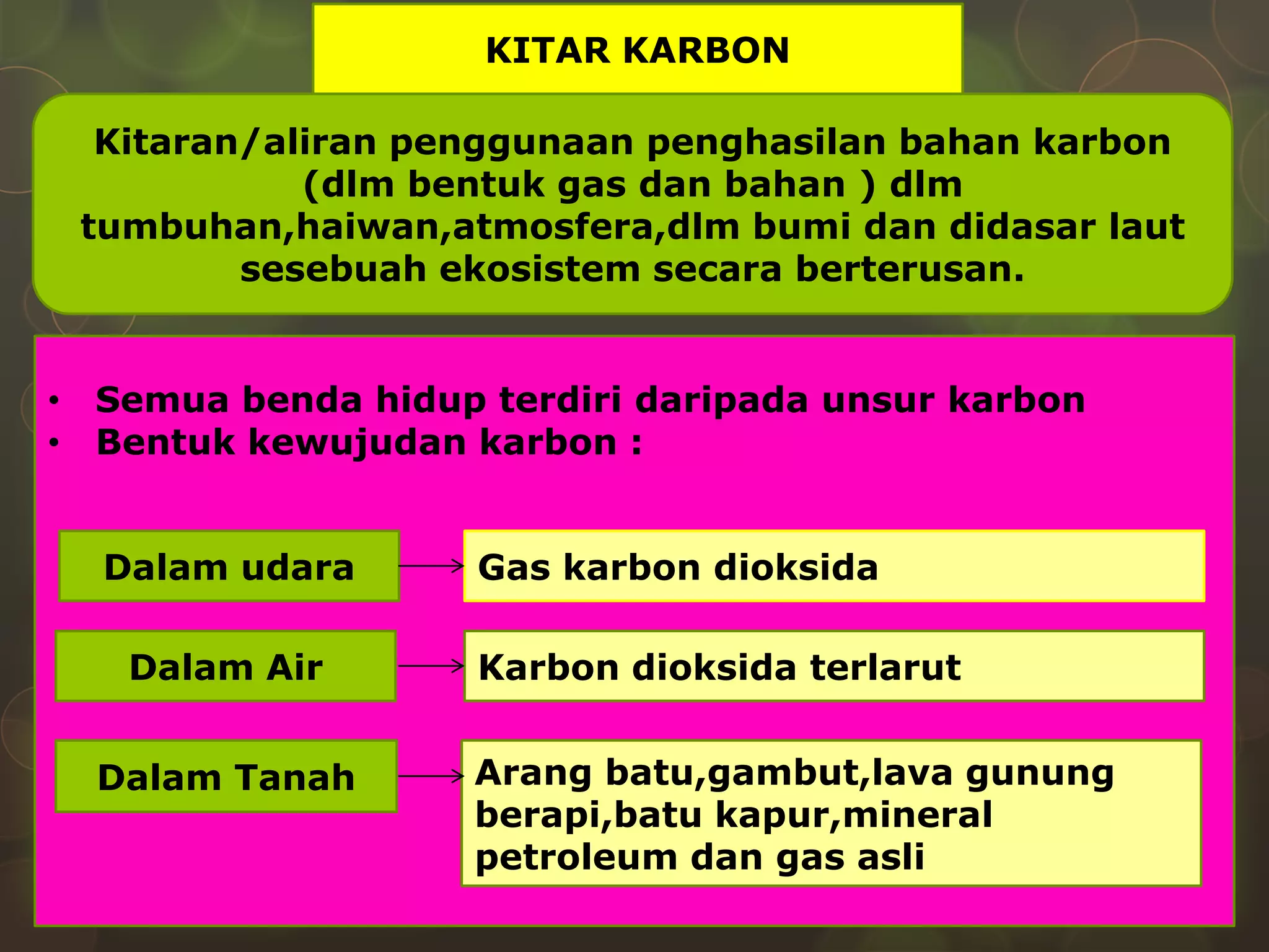 GEOGRAFI STPM PENGGAL3 - KITAR NUTRIEN DALAM EKOSISTEM | PPTX