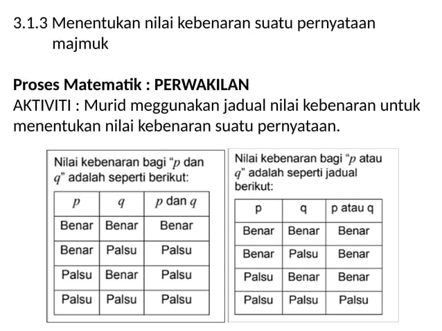 kumpulan 3 penaakulan logik matematik.pptx