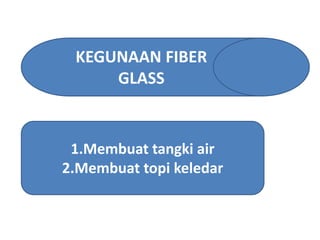 Kumpulan 3 kaca | PPTX