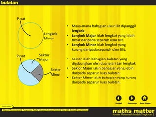 Kumpulan 3 koswer matematiktingkatan2 | PPTX