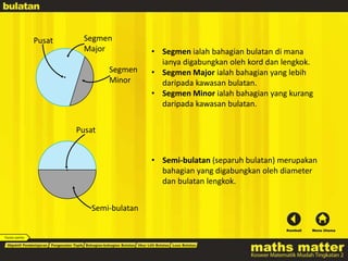 Kumpulan 3 koswer matematiktingkatan2 | PPTX
