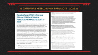 kumpulan 3 pppm 2013-2025.pptx