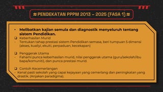 kumpulan 3 pppm 2013-2025.pptx