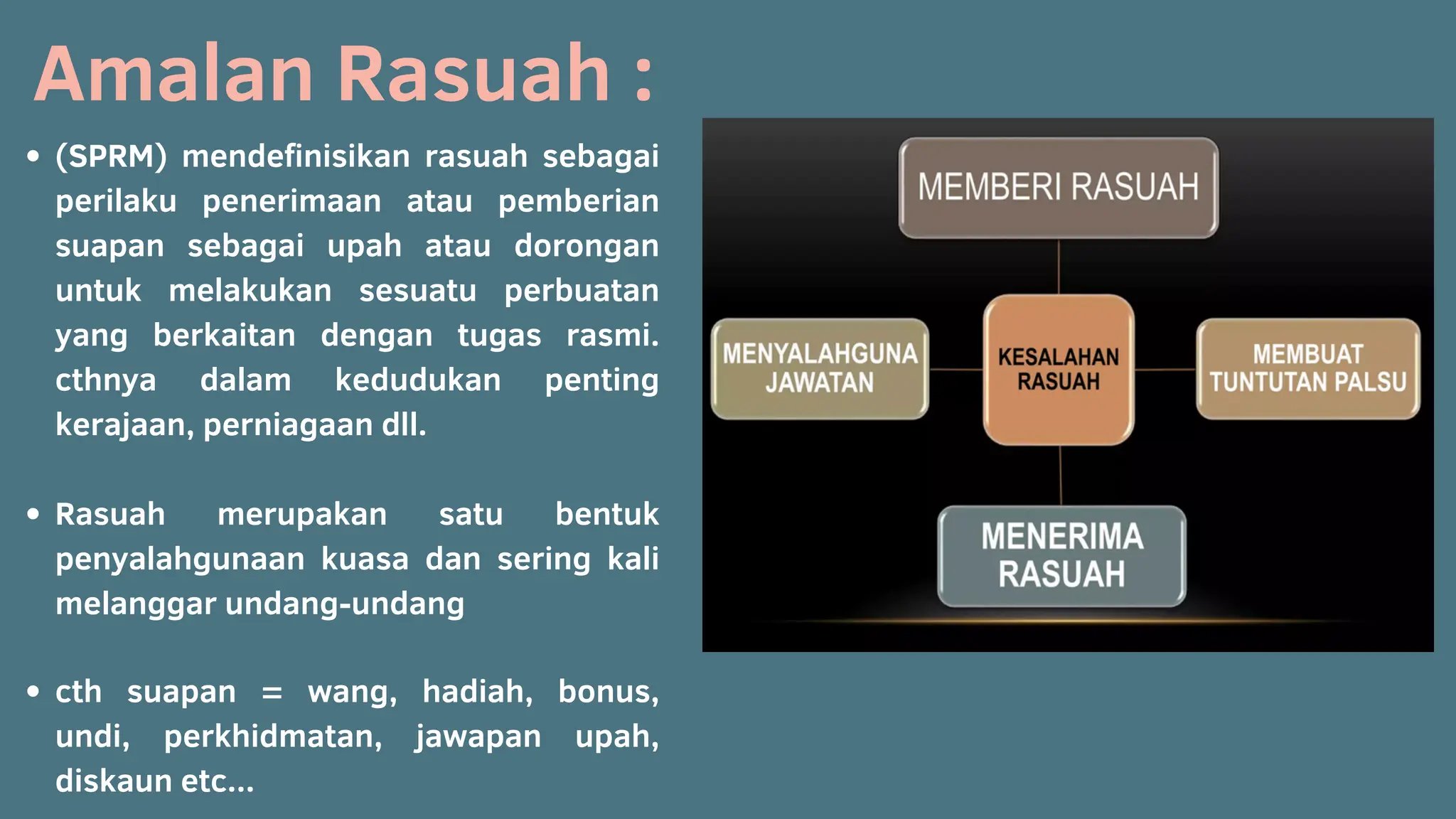 Isu & Cabaran Penghayatan Amalan Nilai Murni | PDF