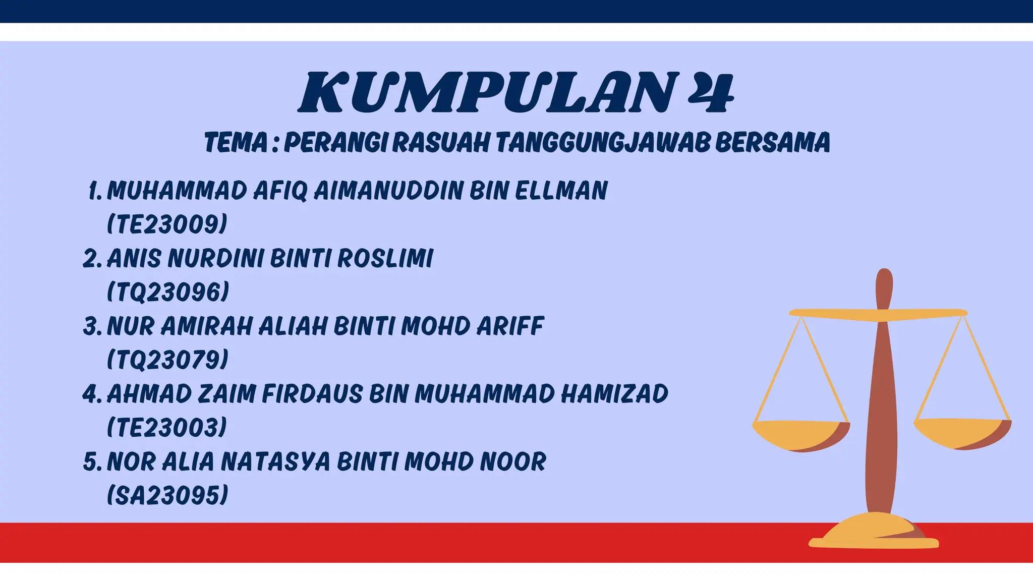 Kumpulan 4 - SLIDE VIDEO PSA KIAR 2024.pdf