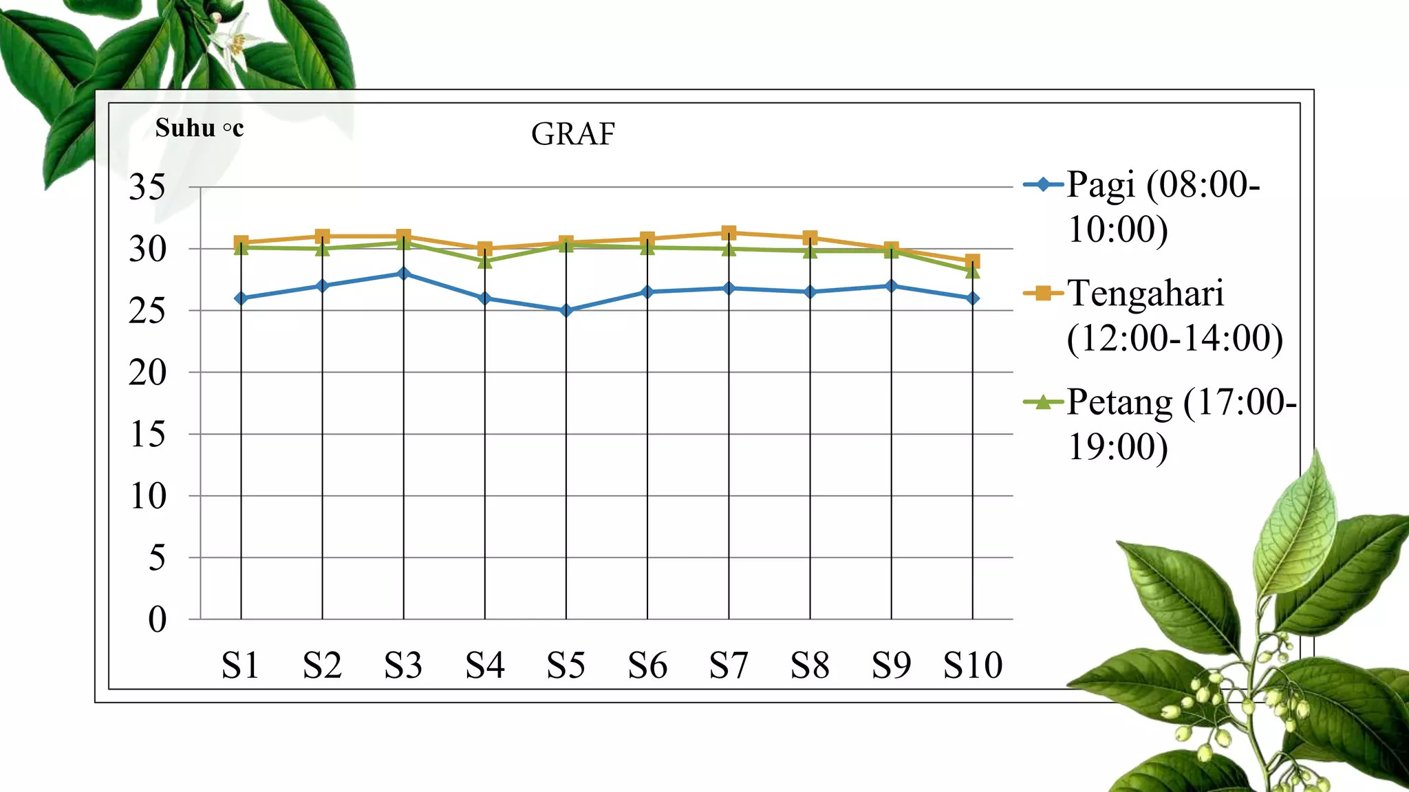 pembentangan KK Geo STPM 2016 | PPTX