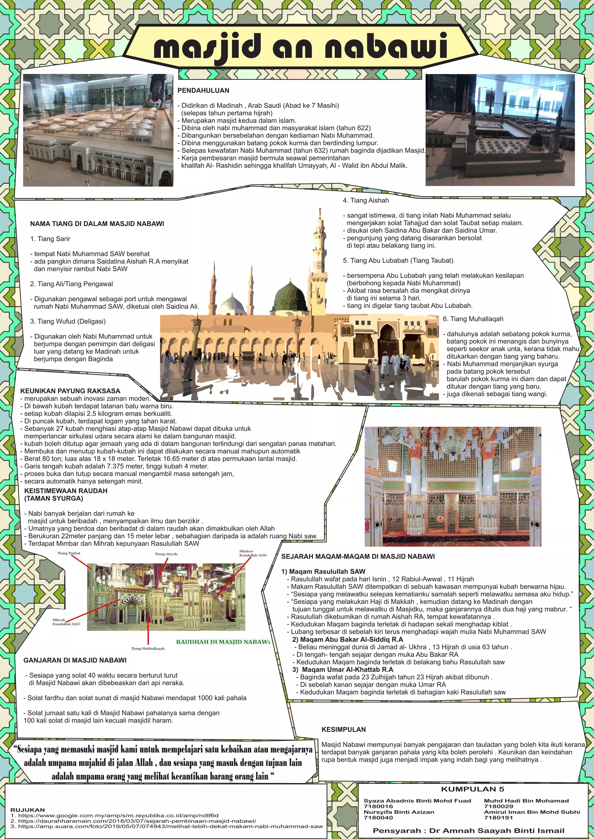 Masjid Nabawi | PDF
