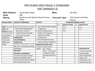 Rancangan Pengajaran Harian - Topeng | PPT