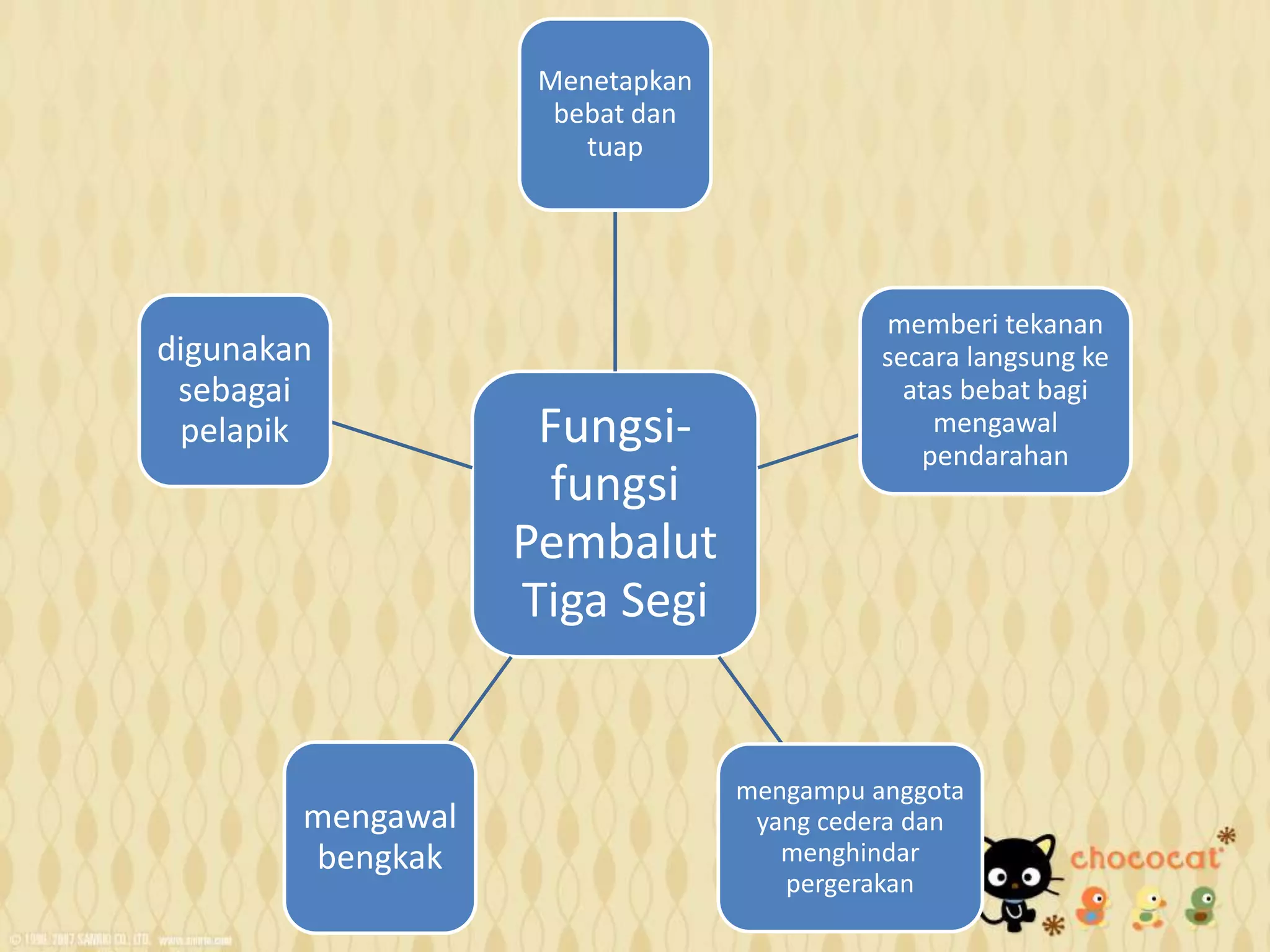 asas pertolongan cemas | PPTX