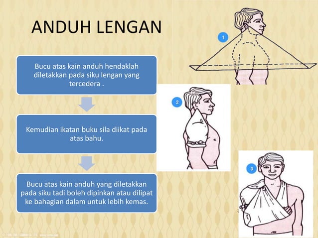 asas pertolongan cemas | PPTX