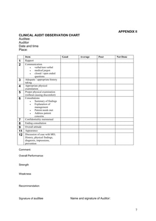 Kumpulan audit klinik | PDF | Resume Writing and Advice | Job Search