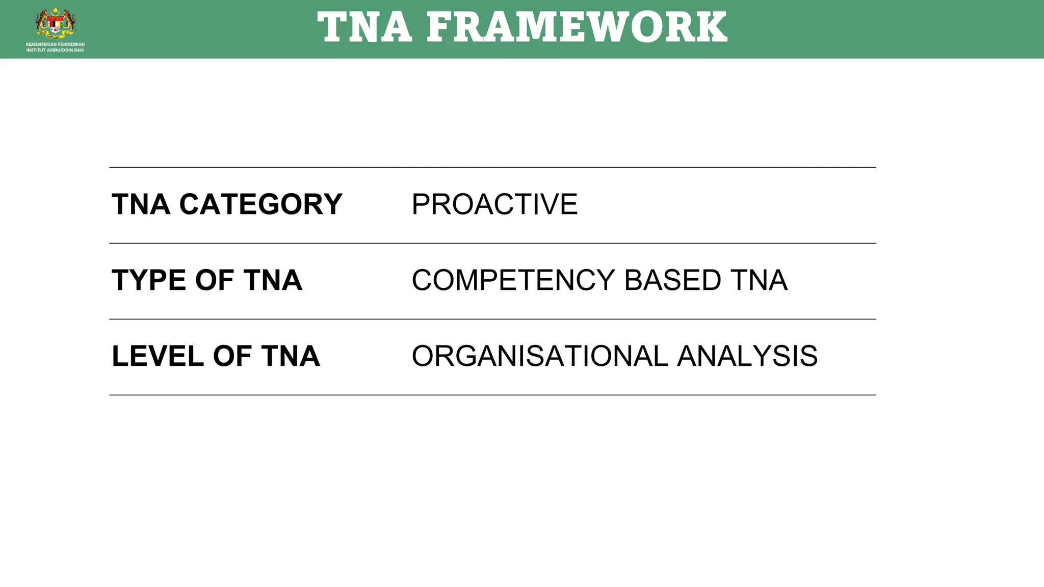 Contoh Training needs analysis (TNA) .pptx