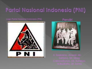 Tokoh Pergerakan Kebangsaan Indonesia | PPTX