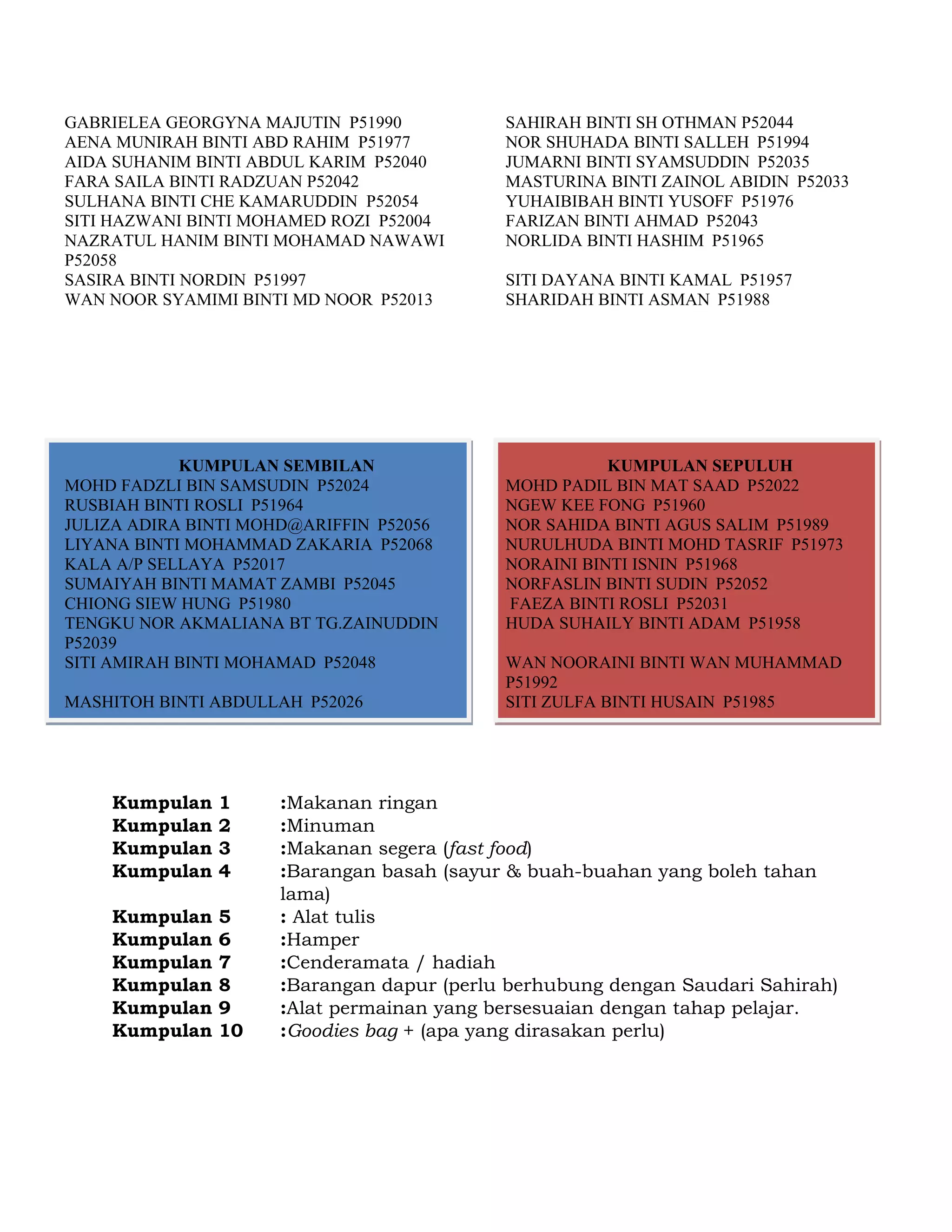 Kumpulan Kebudayaan RDK | DOC