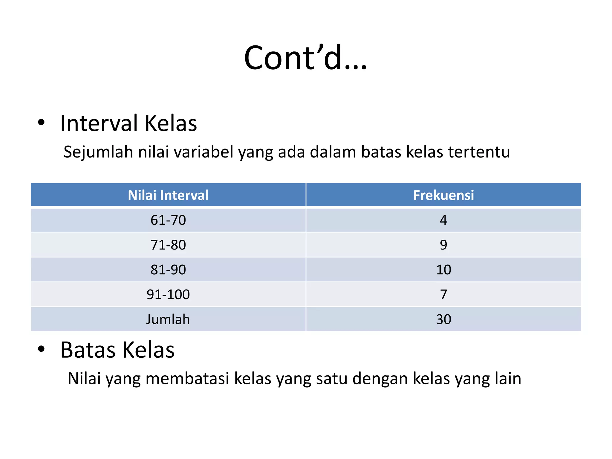 Kumpulan+Materi+Statistik+Deskriptif.pdf