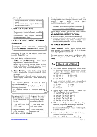 Kumpulan materi un sma kimia versi 1 [edukasicampus.net] | PDF