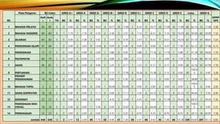 KUMPULAN POTENSI (4).pptx