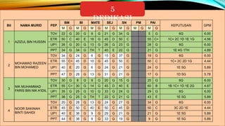 KUMPULAN POTENSI (4).pptx
