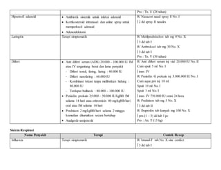 Catatan Farmasi - Kumpulan Resep | DOCX